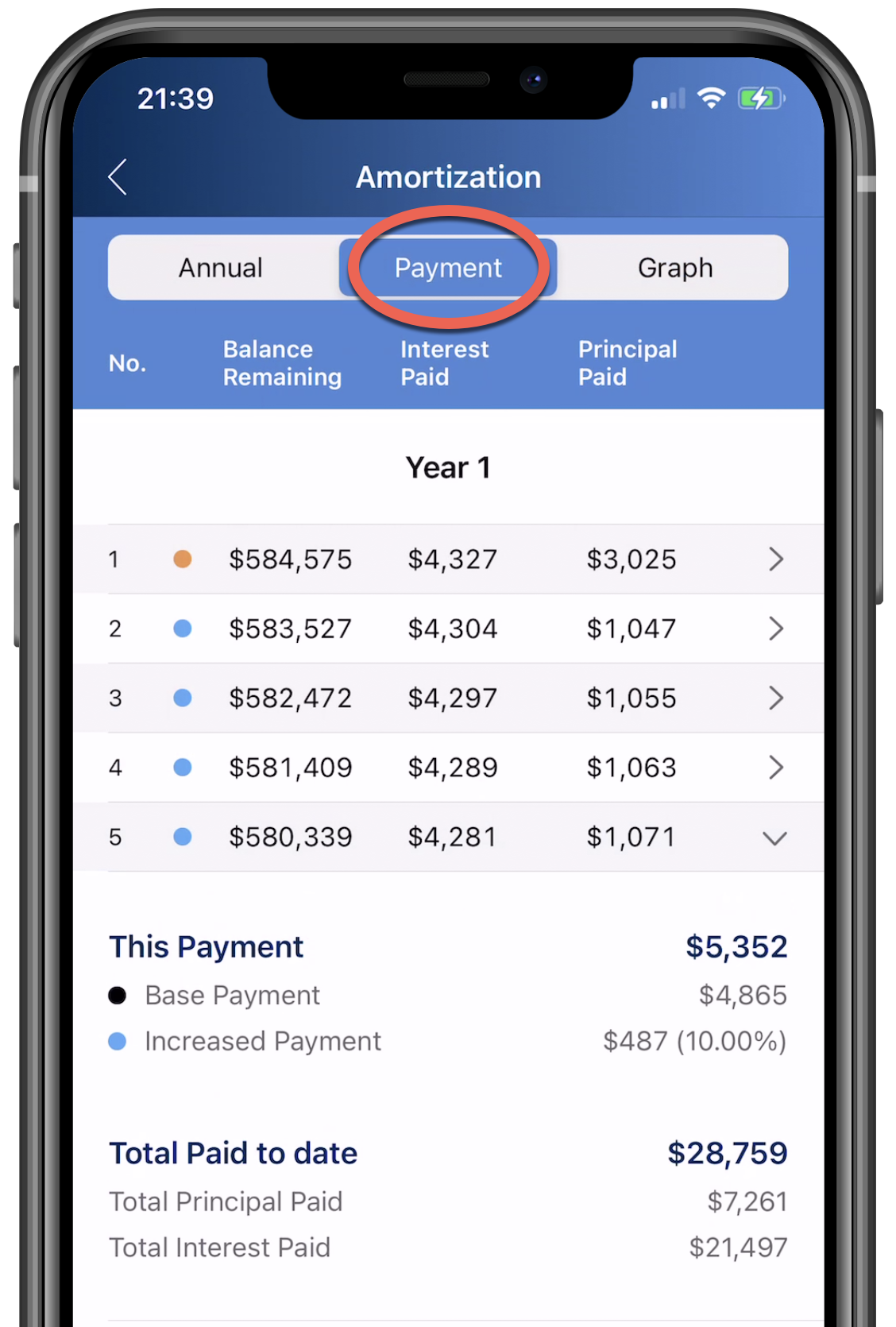 Amortization Schedule - Canadian Mortgage App